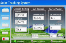 Wireless Solar Tracking System with LabVIEW and Arduino