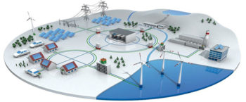 Electrical and Smart Grid 101: All you need to know