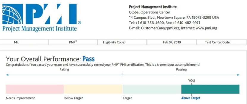 How to pass the PMP exam with above target scores? [Complete Guide]