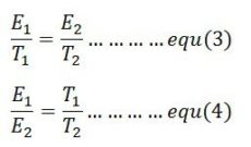 What is Transformer? | Definition, Working Principle and Types