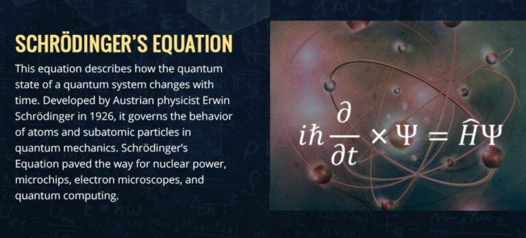 10 Engineering Equations : Which Changed the World Around Us