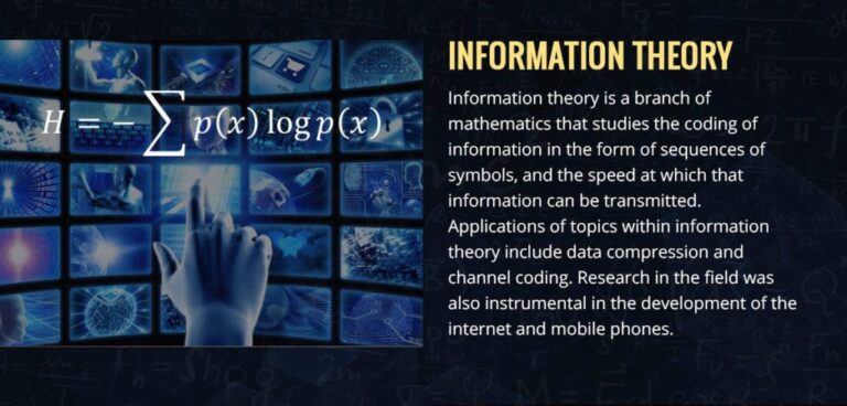 10 Engineering Equations : Which Changed the World Around Us