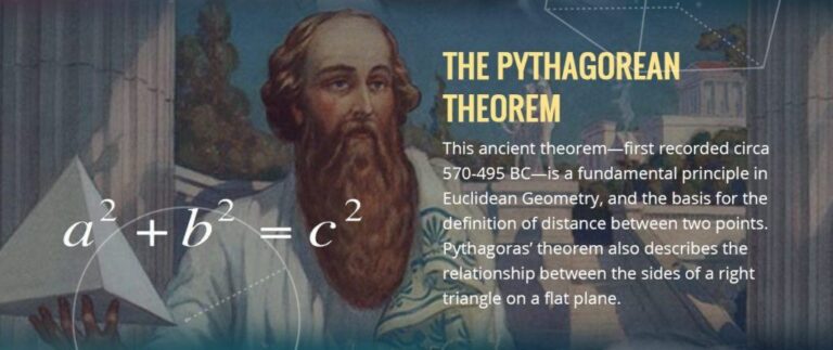 10 Engineering Equations : Which Changed the World Around Us
