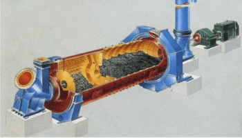 How To Maintain a Coal Pulverizer? (All You Need To Know)