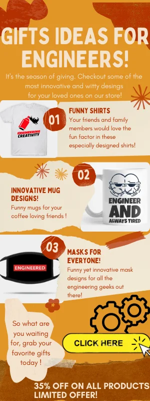 What is Rockwell Hardness Testing? | All You Need To Know