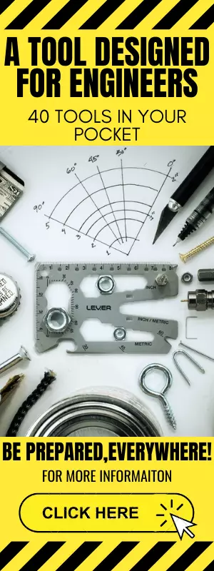 10 Engineering Equations : Which Changed the World Around Us